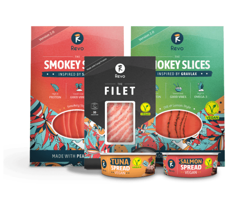 Contact - Revo Foods